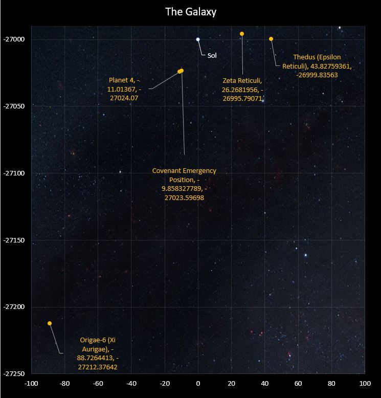 David Did Not Create the Xenomorph (Part 2) - Alien: Covenant Forum ...