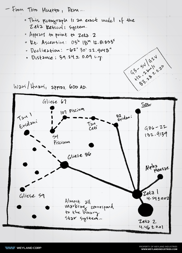 David's take on Prometheus cave drawings - Alien: Covenant Forum